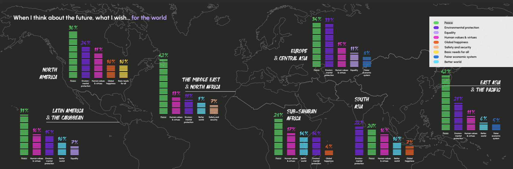 Youth Talks Results Are Out! - Youth-talks.org